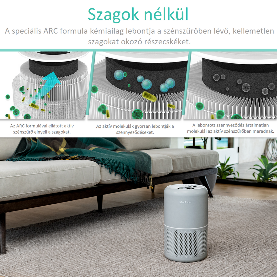 Levoit Pet Kisállat Légtisztító Core P350-RAC - Levoit - Levoit ...